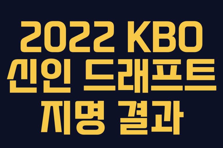 2022 KBO 신인 드래프트 지명 결과